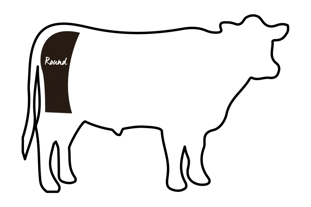 Round: Art of the Blend – Schweid & Sons – The Very Best Burger