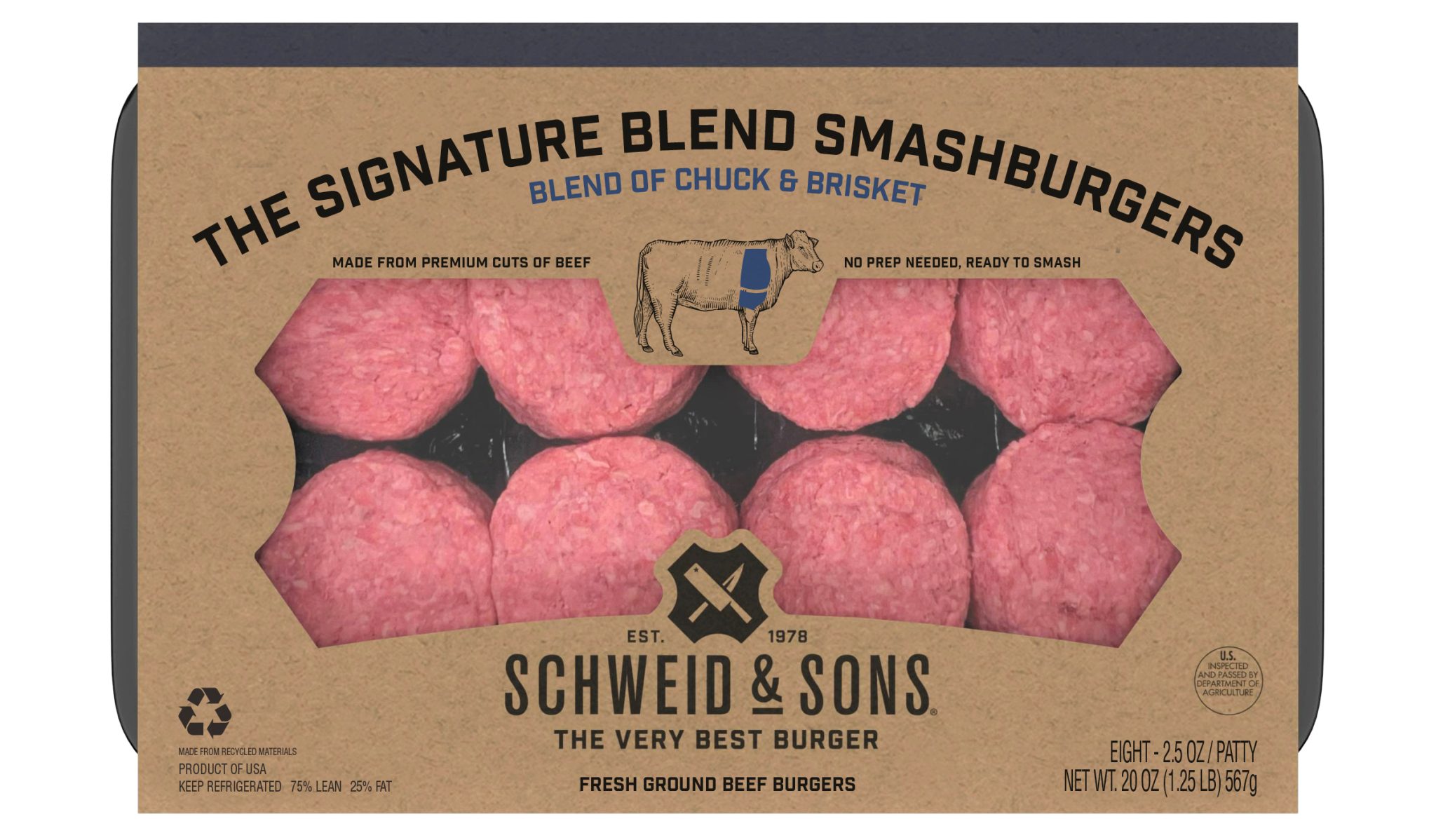 Top 5 Most Popular Burger Trends – Schweid & Sons – The Very Best Burger